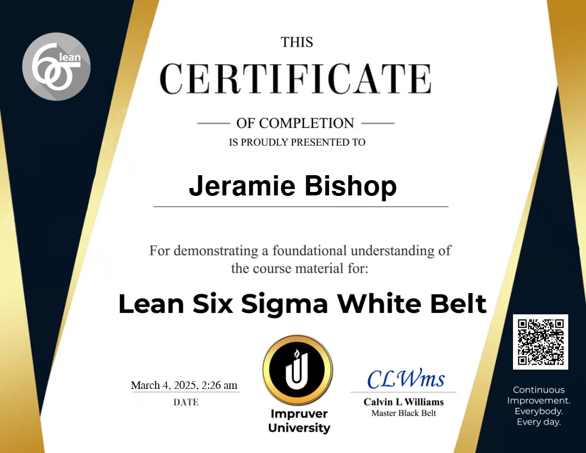 Verify Certification – Impruver University