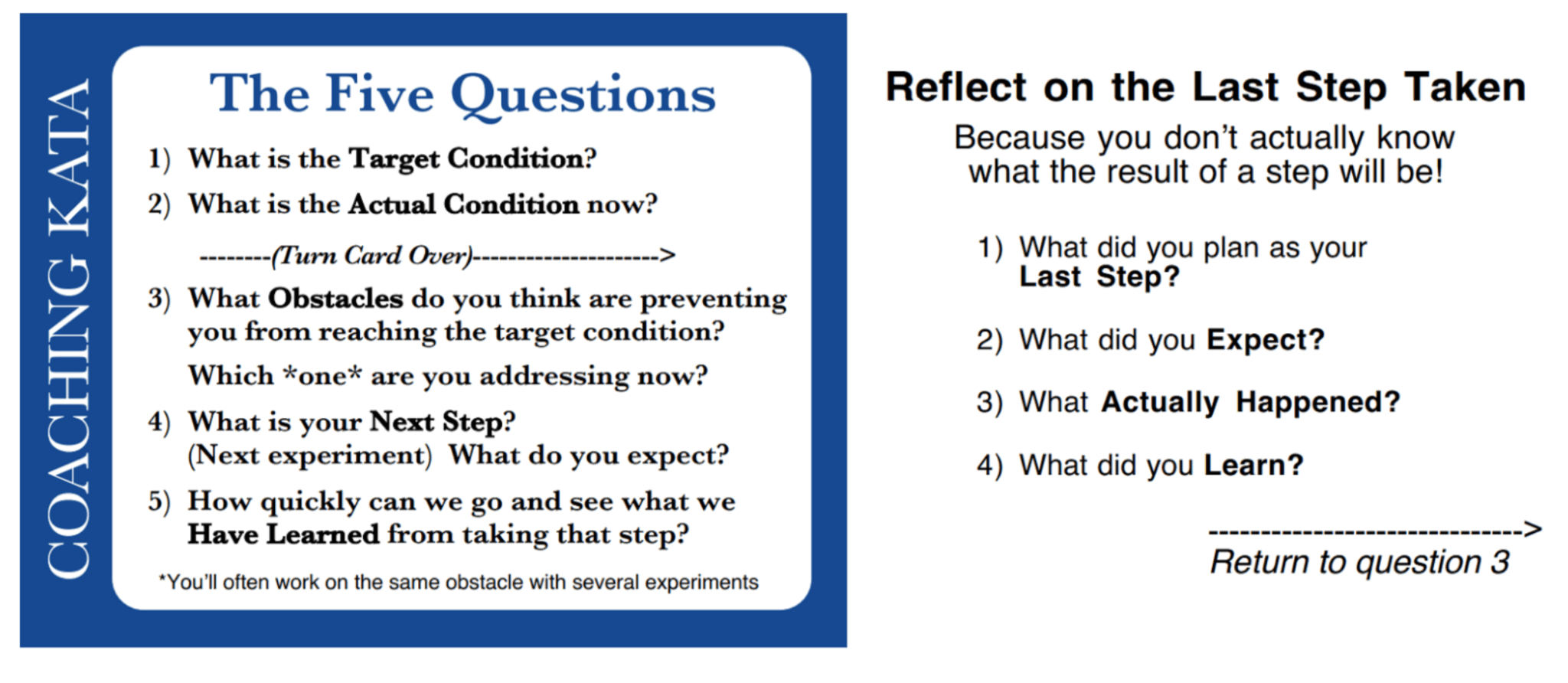 Toyota KATA Method Excel Template – Impruver University