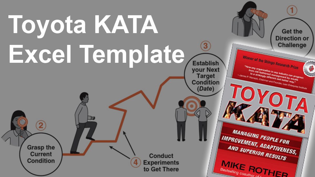 Toyota KATA Method Excel Template – Impruver University