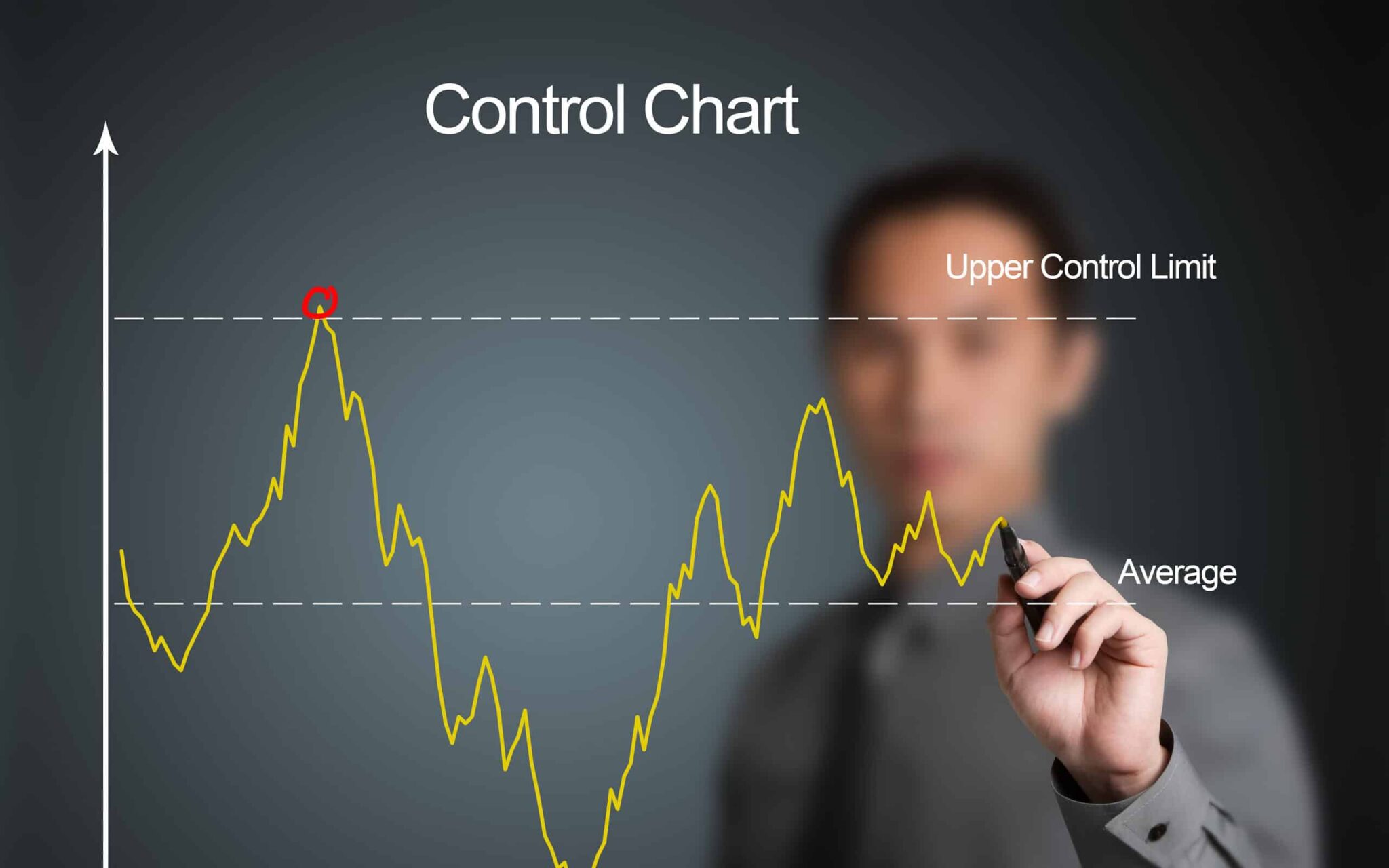 Control Charts – Impruver University