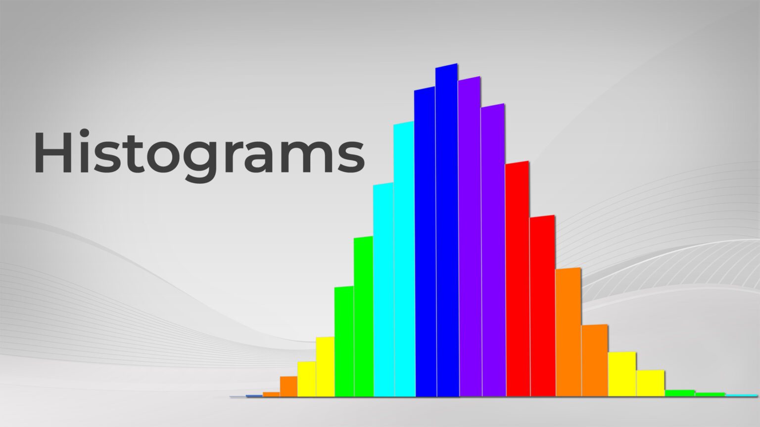 Histograms – Impruver University