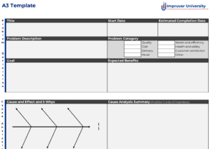 Free A3 Excel Template – Impruver University