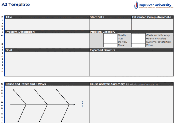 Free A3 Excel Template – Impruver University
