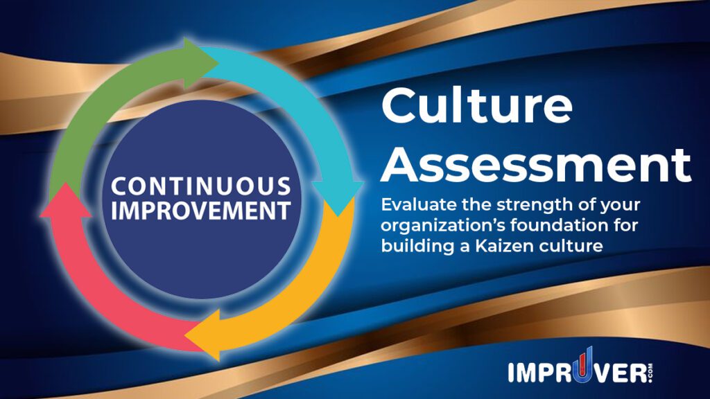 Continuous Improvement Culture Assessment – Impruver University
